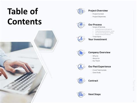 magento online store design proposal powerpoint presentation slides