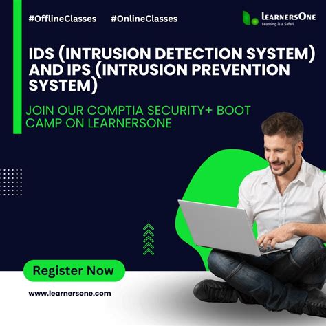 Learnersone On Linkedin Cybersecurity Ids Ips Networksecurity Cyberawareness Techtips…