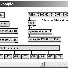 A Simple OSC Syntax Example Configuration Data Can Also Be Exchanged Download Scientific