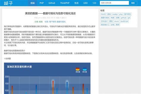 php毕业设计源码下载 基于php thinkphp 个人博客管理系统 毕设网 计算机毕业设计源码 毕业设计成品 论文下载网