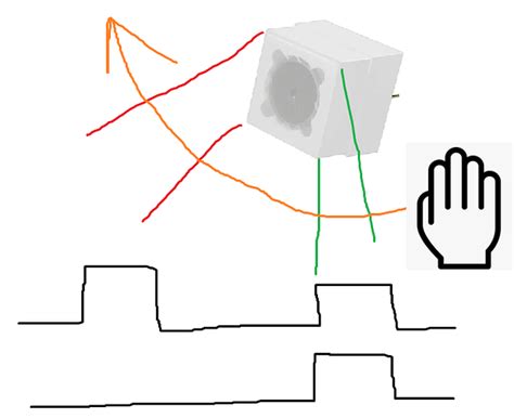 Trying The Panasonic Pir Sensor Sensors Transducers Digikey Techforum An Electronic