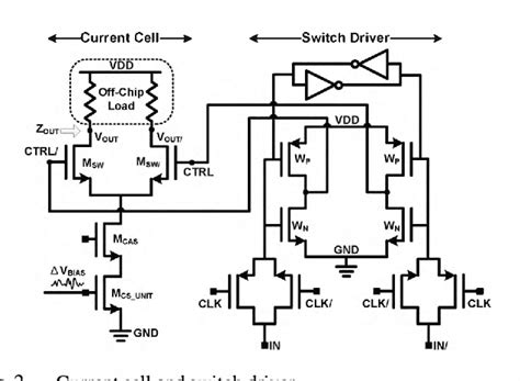Figure 1 From A 1 V 6 Bit 2 4 Gs S Nyquist Cmos Dac For Uwb Systems