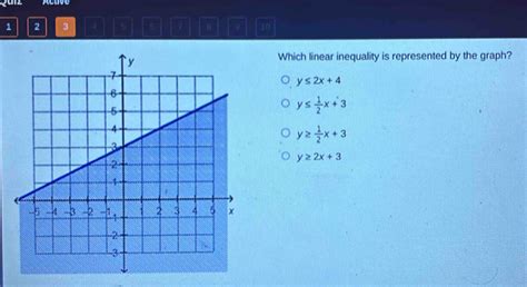 solved quiz active 1 2 3 4 5 6 7 b 9 10 which linear inequality is
