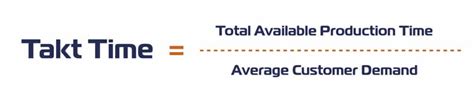 Manufacturing Metrics Teep Ooe Oee And Takt Time 4i Platform Blog