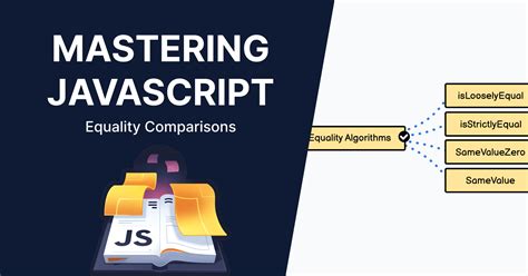 Mastering Javascript Equality And Object Is