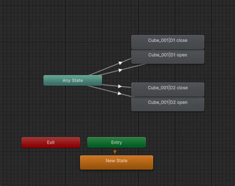 Why Wont My Animations Play In The Game Unity Engine Unity Discussions