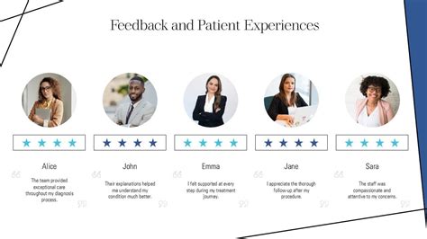 Anatomical Anomalies Ppt Guidelines Acp Ppt Presentation