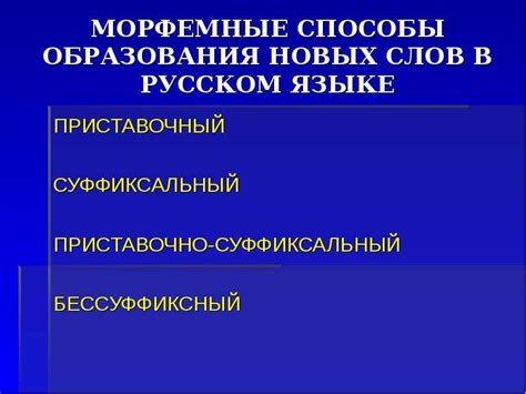 Скачать презентацию для класса Словообразование морфемные способы образования слов бесплатно