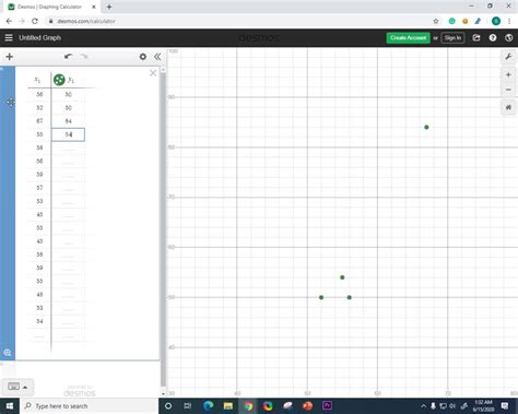Solvedin 15 19 A Draw A Scatter Plot For Each Data Set Based On The