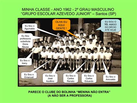 Materiais Utilizados Nas Escolas De Antigamente Pps