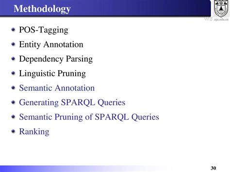 reading report on question answering ppt download