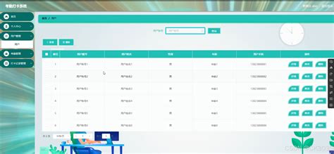 Springboot考勤打卡系统 （程序源码数据库调试部署开发环境）springboot打卡功能 Csdn博客
