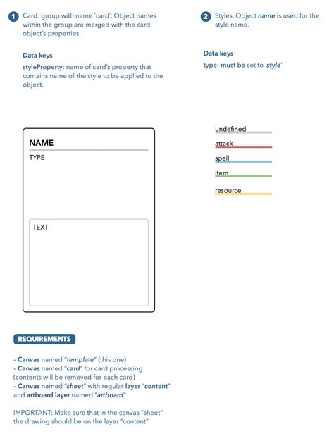 Generate Board Game Cards From Data Omnigraffle Automation The Omni Group User Forums