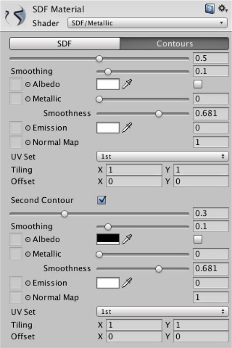 Sdf Shaders Documentation