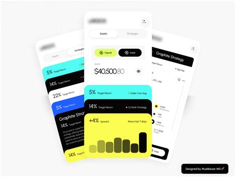 Professional Web UI UX Mobile App UI UX Designs In Figma Upwork