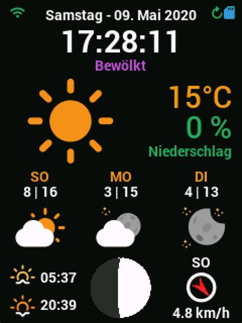 GitHub LoveBootCaptain WeatherPi TFT A Weather Display For A Raspberry Pi And A TFT Display