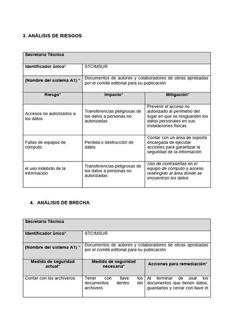 Anexos Normas Complementarias Pdf La Seguridad Informática