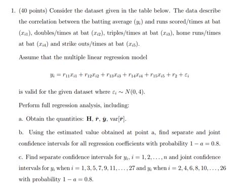 Solved 1 40 Points Consider The Dataset Given In The