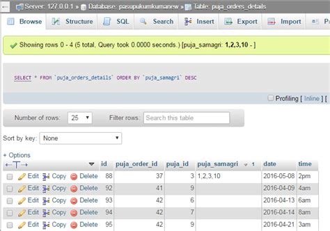 Php How To Create A View In Mysql By Mapping Tables Stack Overflow