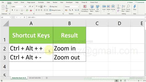 Zoom in or out | Excel useful shortcut key - YouTube