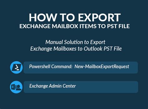 How To Export All Exchange Mailboxes To PST File Of Specific Date