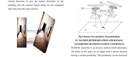 matched features by surf algorithm iii homography homography is a