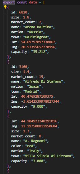 Loading More Data On Globe Issue Vasturiano Globe Gl Github