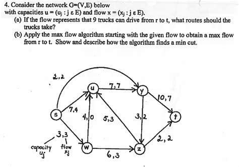 solved 4 consider the network g v e below with capacities