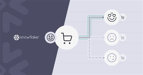 Dbt Data Quality Tests Implementation Infinite Lambda