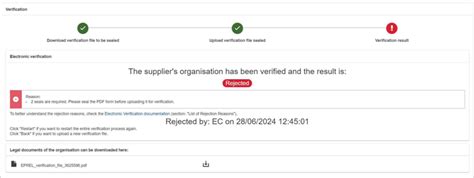 Profile Creation Verification Quick Guide European Commission