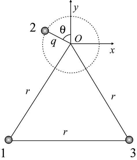 Second Order Nonadiabatic Couplings From Time Dependent Density