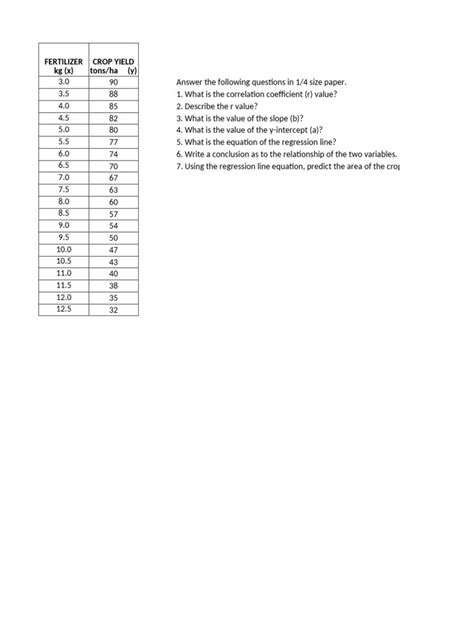 Correlation Regression Analysis Pdf Linear Regression Regression Analysis