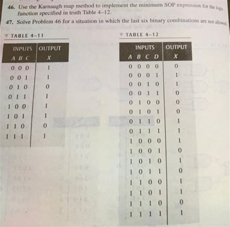 Solved 46 Use The Karnaugh Map Method To Implement The