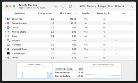 Git Clone Vs Git Clone Mirror When Migrating Rgit
