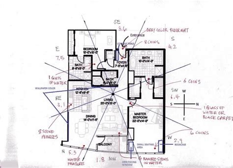 Confusion About Bagua Map Placement From Expert R Fengshui