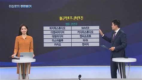 기아 한화솔루션 디아이티 주성엔지니어링 현대차 New 스튜디오드래곤 에스티아이 한미반도체 프로텍 Sk하이닉스 11 15 핵심트렌드 한국경제tv 이상로의
