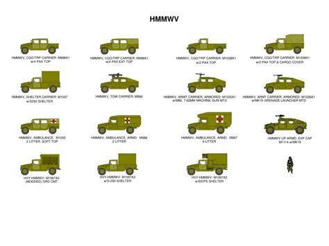 Free Clip Army Vehicle Powerpoint Download Free Clip Army Vehicle
