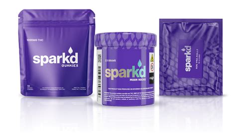 Sparkd ‣ Ignite Your Inspiration