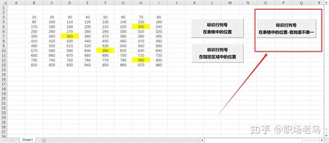 Excel怎样在二维区域内查找某值并返回其所在的行列位置？ 知乎