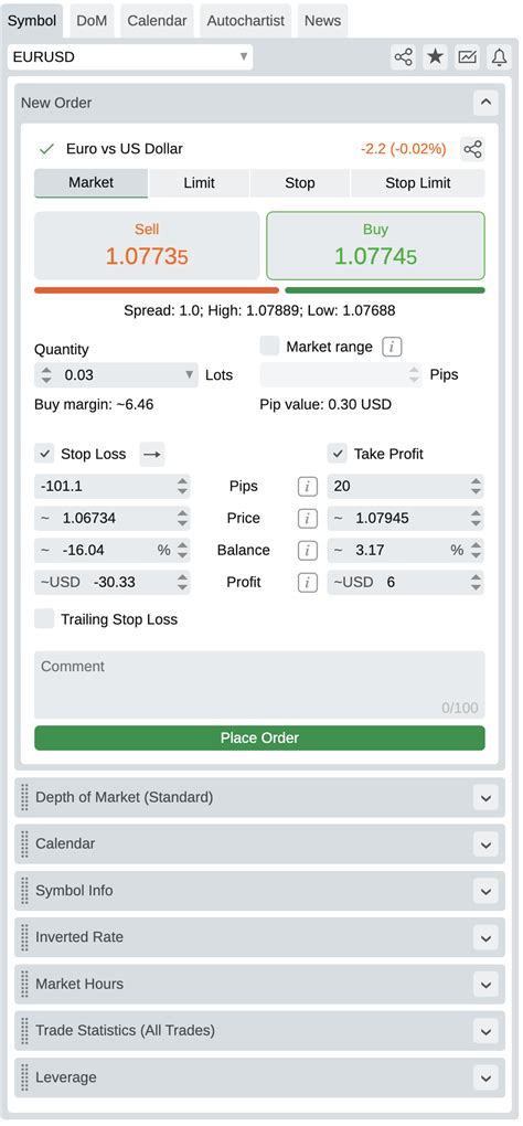Ctrader Forum Order Side Panel