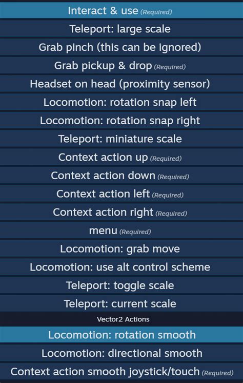 Steam Community Guide SteamVR Input Binding