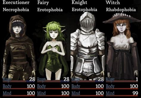 leaf grimm miranda and dorothy fear and hunger and 2 more drawn by
