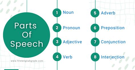 Primary Interjections Learn The Basic Expressions In English