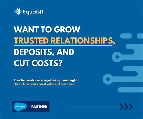 Equals 11 On Linkedin Financialservicescloud Salesforceoptimization Businessgrowth…