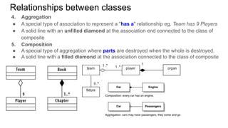Lecture Oop Class Diagram PDF Programming Languages Computing