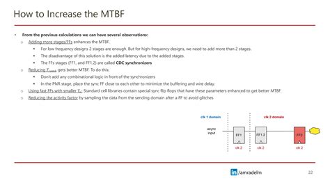 Clock Domain Crossing All Parts Combinedpdf Data Storage And Warehousing Computing