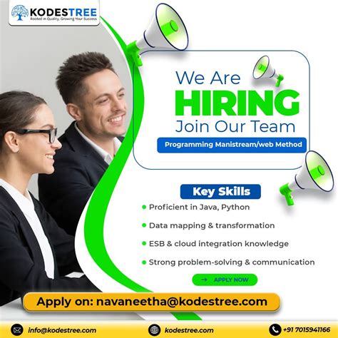 Nowhiring Javadeveloper Pythondeveloper Cloudintegration