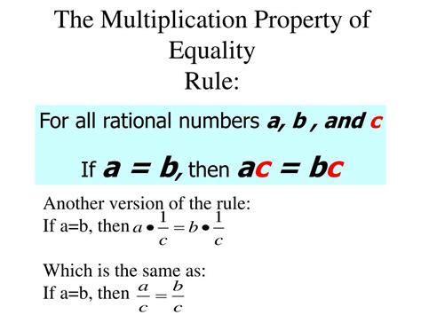 Multiplication Property Of Inequality