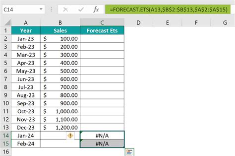 Forecast Ets Excel Examples Seasonality How To Use
