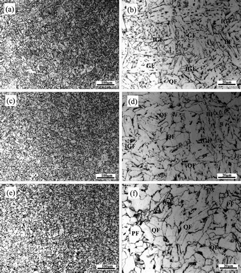 Effect Of Zr Addition On Toughness And Microstructure Of Coarse Grained Heat Affected Zone In Al